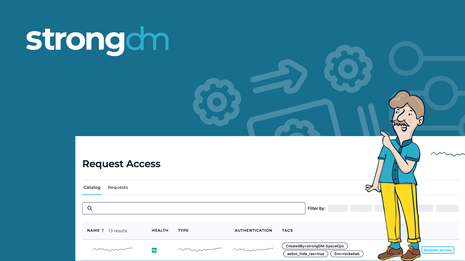 Feature Deep Dive: Access Workflows Feature Deep Dive: Access Workflows